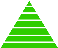 Simulasi Bunga | PT.BPR Hasta Krida Jaya